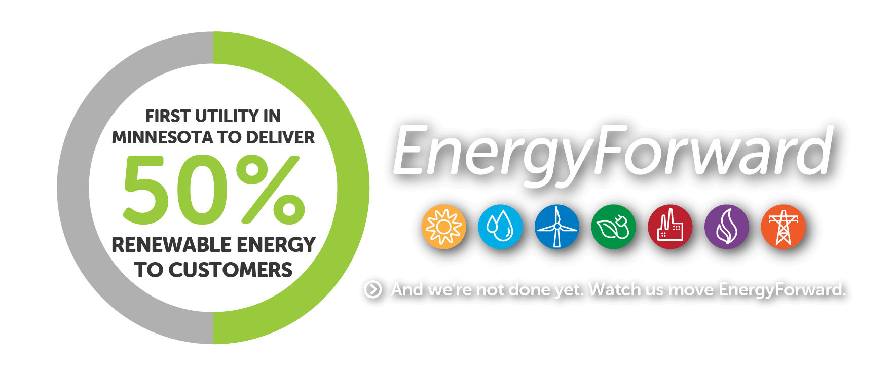 Minnesota Power is an ALLETE Company - Home